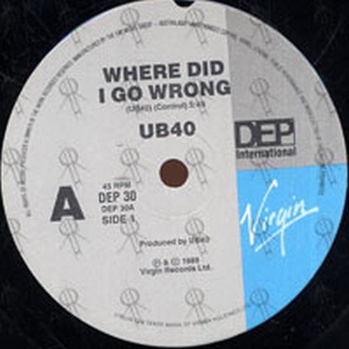 Where Did I Go Wrong - Rare Records Au